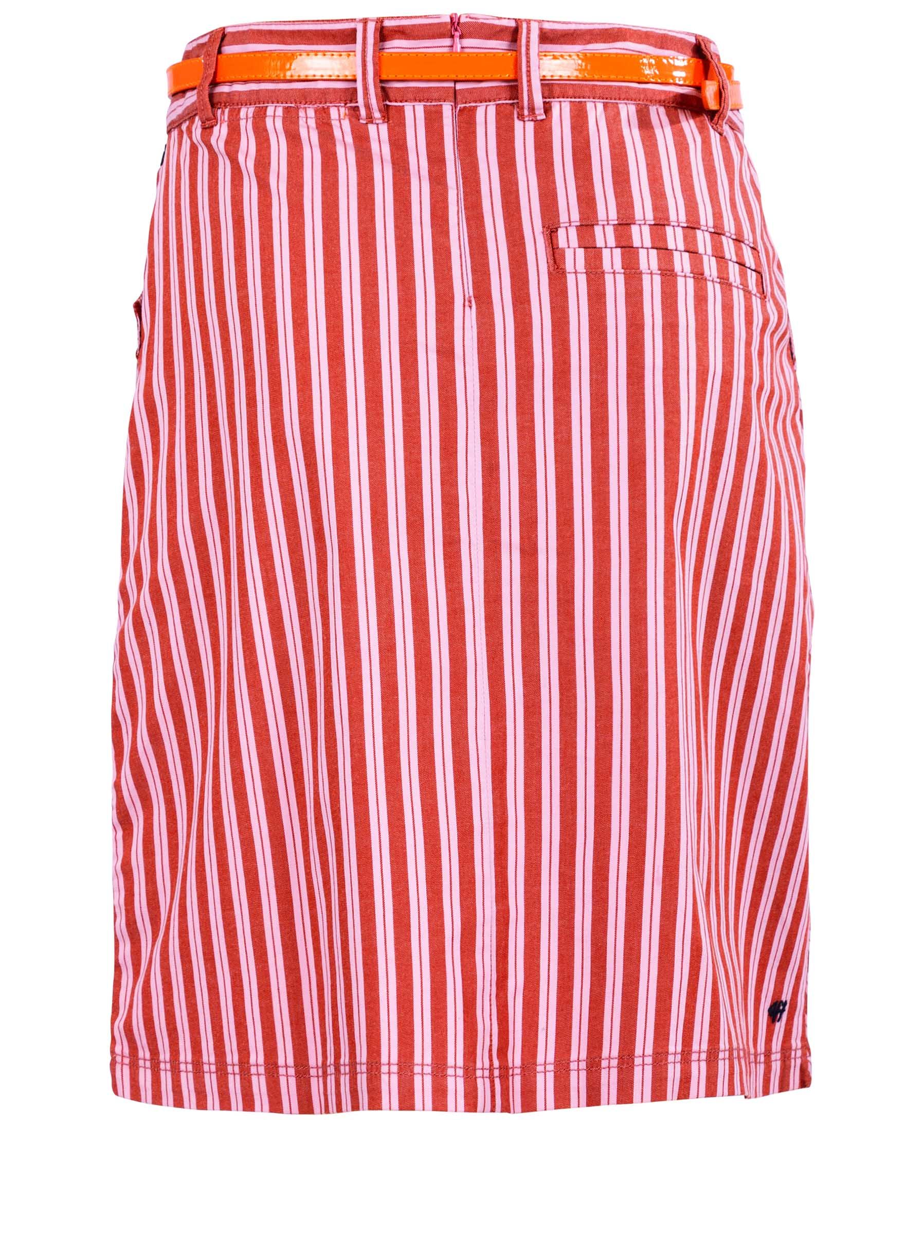 4funkyflavours Windy City Theme Rok in Rood